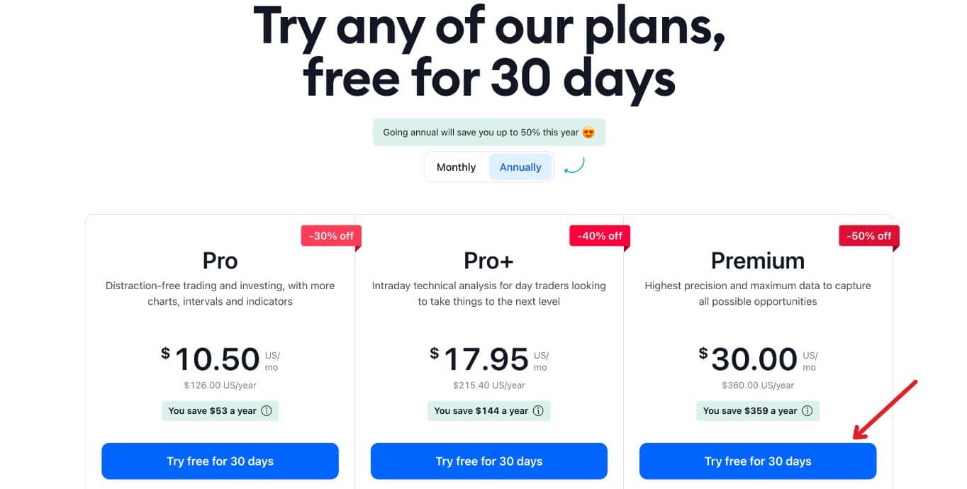 How To Get TradingView Premium Account For Free in 2025