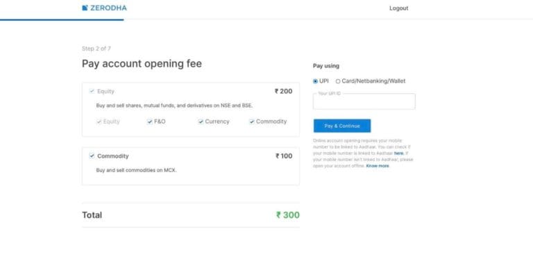 How To Open a Demat Account in Zerodha? - (A to Z Guide)